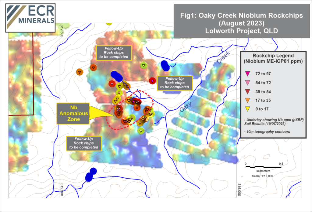 ECR Minerals #ECR – Gold and Niobium Rock Chip Results from the ...